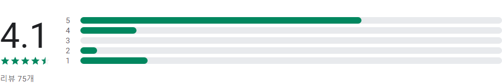 꽃이름 찾기 어플, 사진으로 꽃검색 앱, 왓캠 - the.tracknball.com